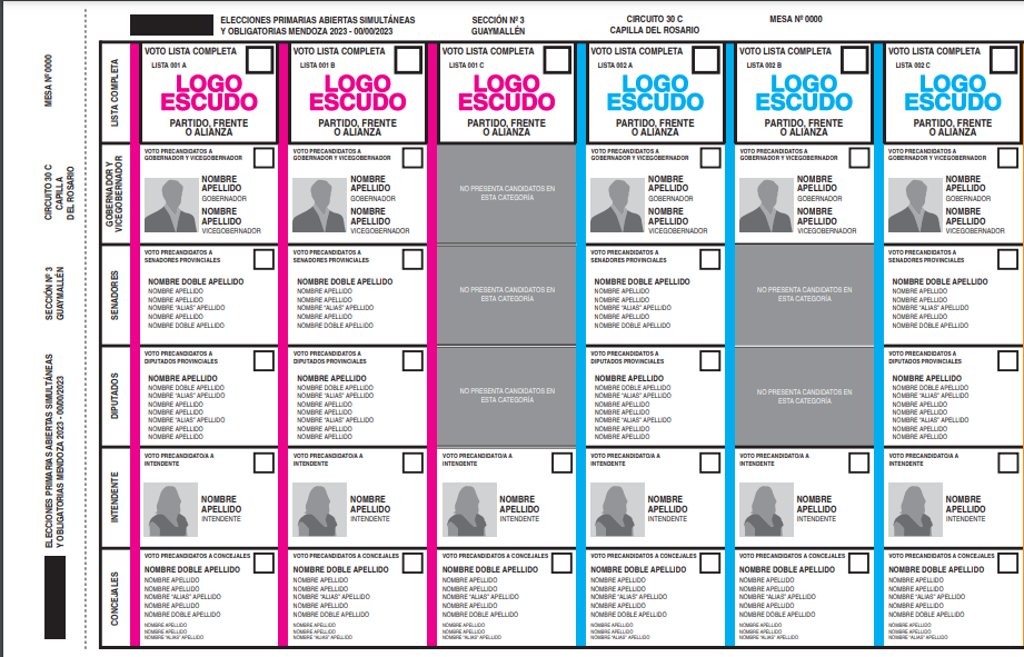 PASO a paso: qué formato tendrá la Boleta Única, qué se vota, cómo ...